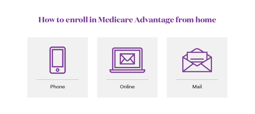 Remote enrollment for MA plans | Aetna Medicare