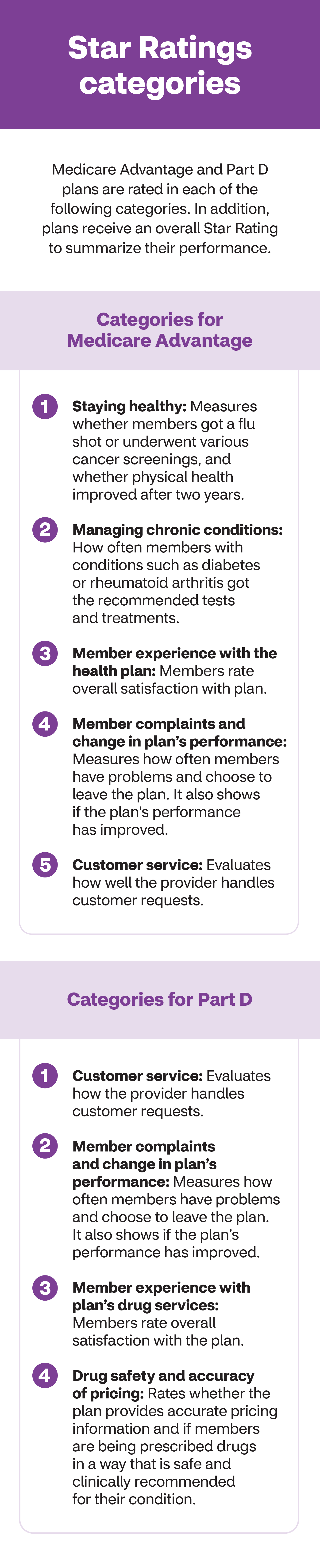 Medicare Star Ratings: 5 Things to Know | Aetna Medicare