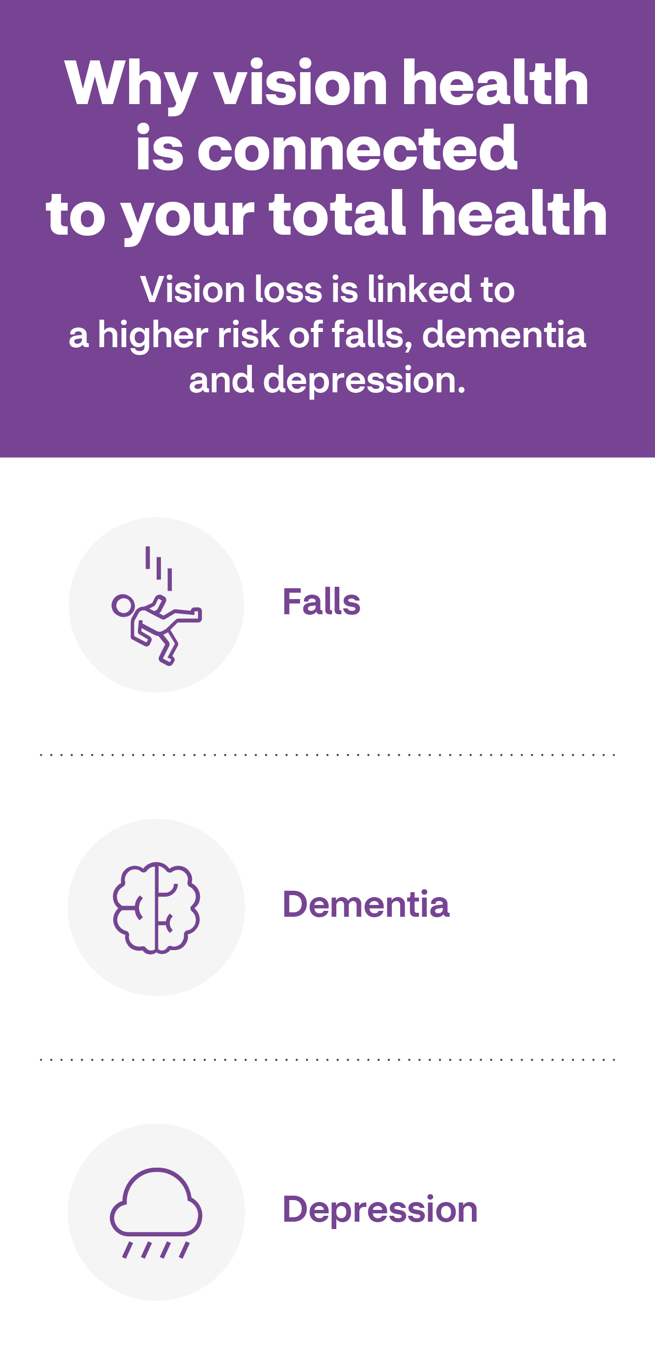 Why hearing, vision, and dental health is essential | Aetna