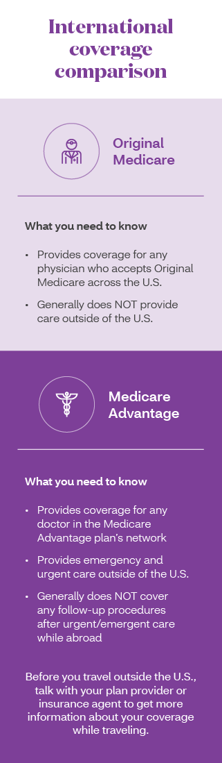 The right Medicare coverage for travelers | Aetna