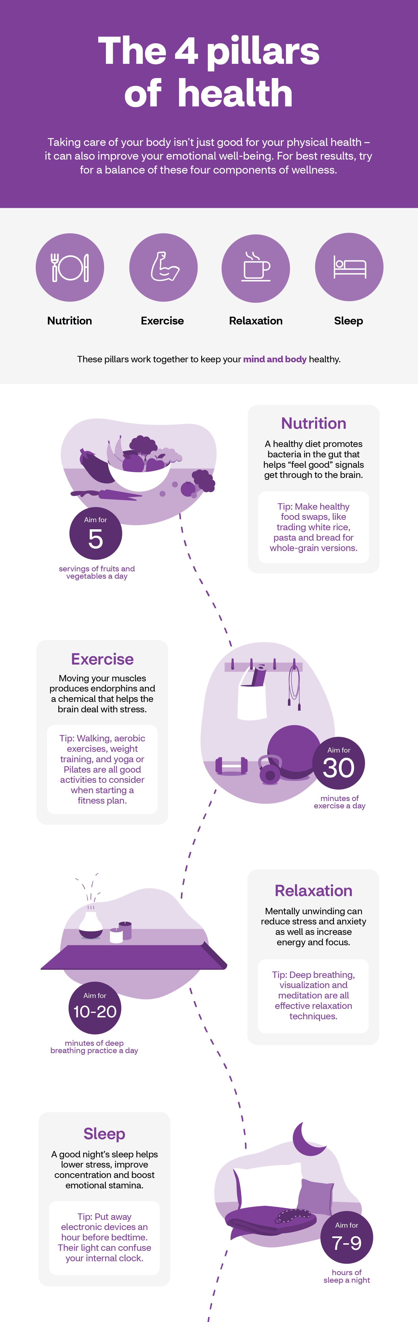 How to Improve your Physical and Mental Health | Aetna Medicare