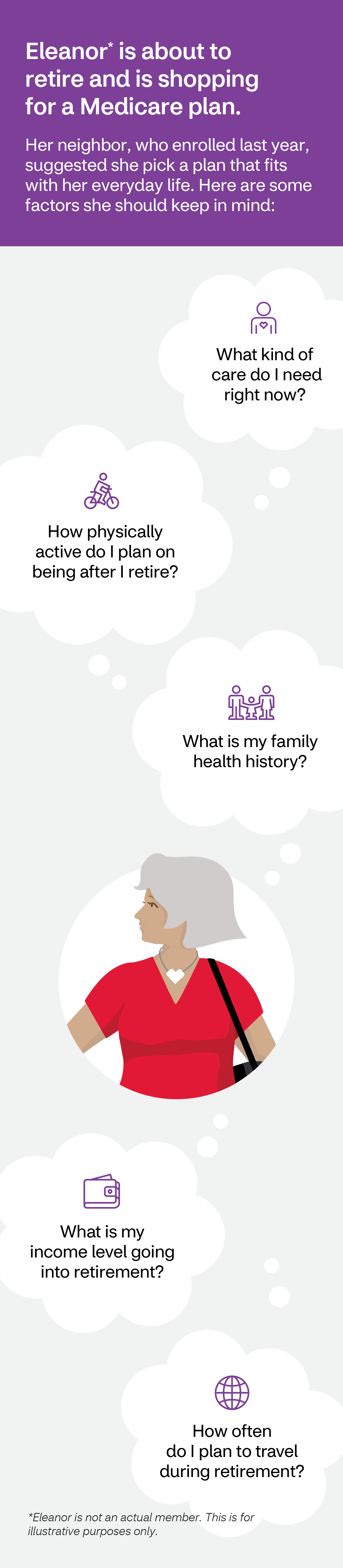 How to Use Medicare to Stay Financially Healthy | Aetna Medicare