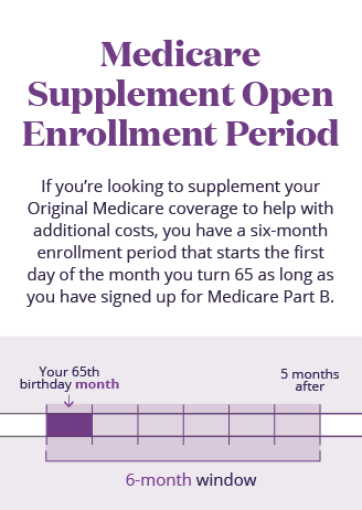 Medicare Enrollment Periods: What You Need to Know | Aetna Medicare